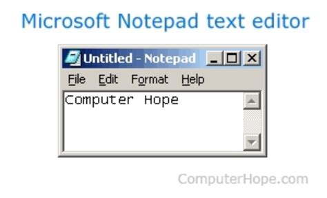 Image result for How to Use Any File Notepad