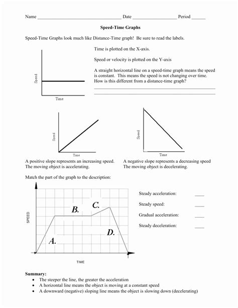 50 Distance Time Graph Worksheet