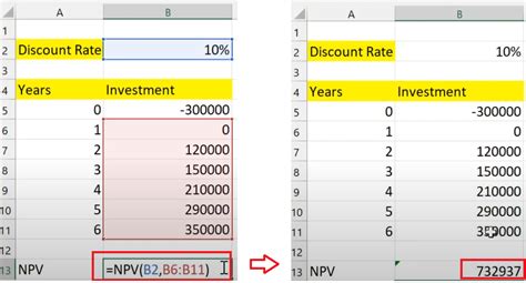 Image result for NPV Function Excel