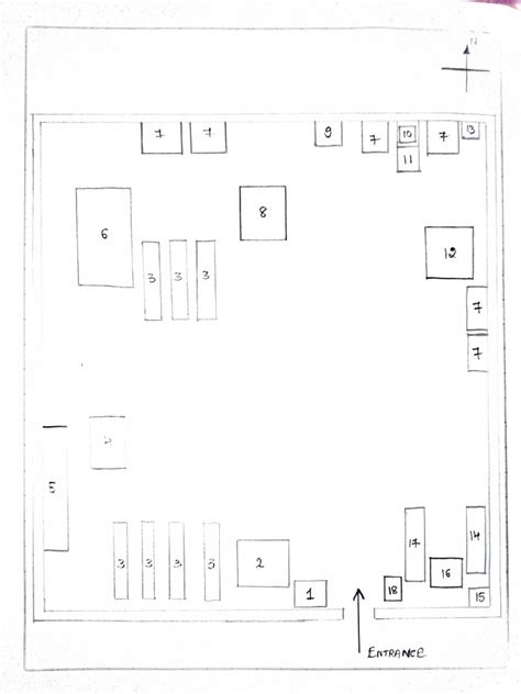 Image result for Lab Recipe Layout