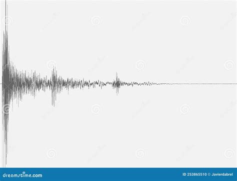 Image result for High Score Sound Effect