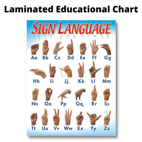 Image result for Sign Language Chart for Kids