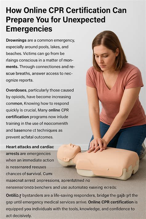Image result for CPR Training Class