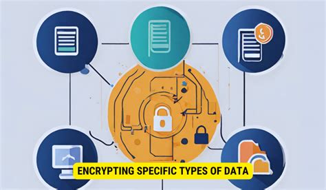 Image result for Encrypt Sensitive Data