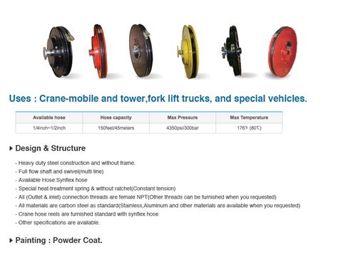 Image result for Self Retracting Spring