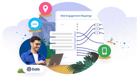 Image result for Software Systems Salesforce