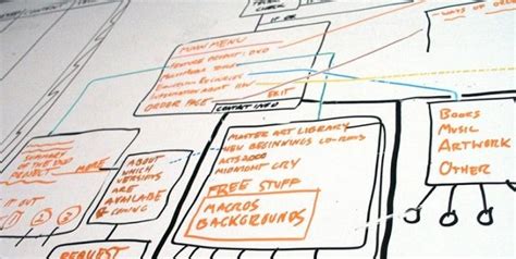 Image result for Business Project Management Software