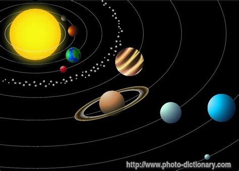 Image result for Definition of Solar System