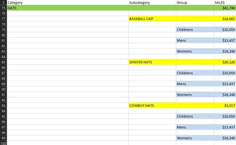Image result for Program Dictionary for Elements