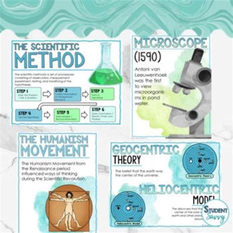 Image result for Scientific Revolution Microscope