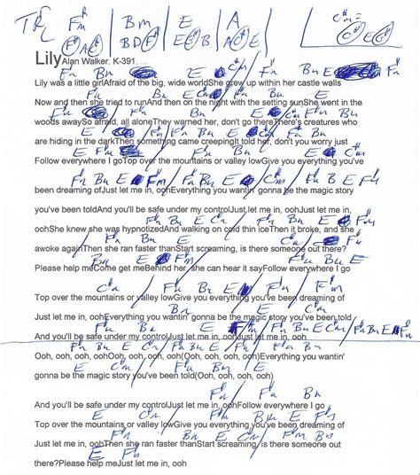 Image result for Sign Sign Everywhere a Sign Song