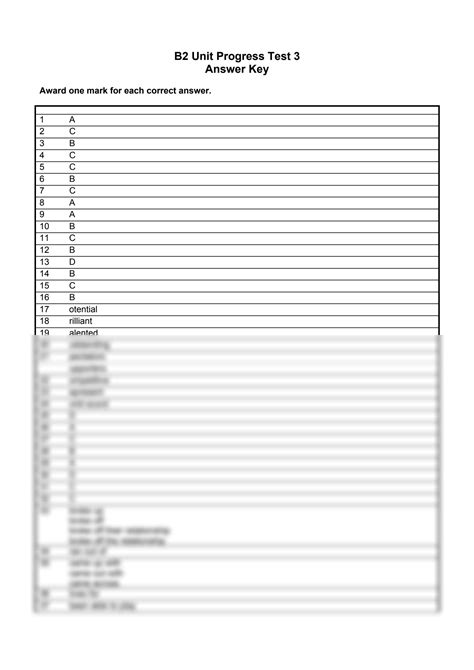 Image result for Unit 3 Test Answer Key