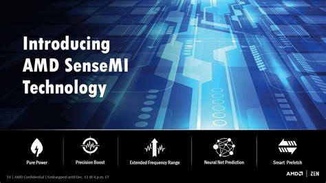 Image result for AMD High Performance Power Plan