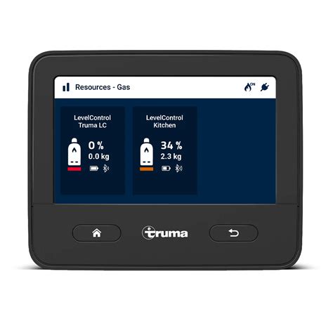Image result for Truma Inet Heater Control Panel