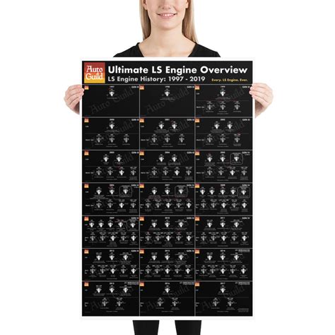 Image result for Auto Guild LS Engine