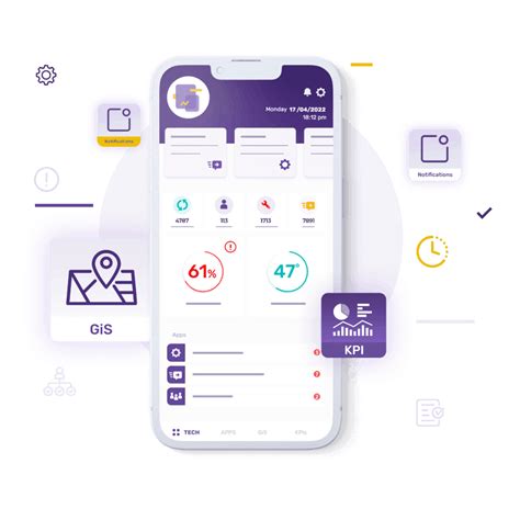 Image result for Maximo Mobile-App