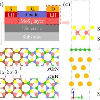 Image result for 2TY Making Code MOS FET