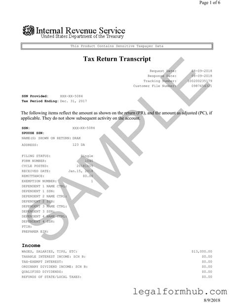 Image result for Tax Account Transcript