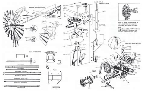 Image result for Aermotor Windmill Assembly Instructions