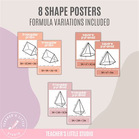 Image result for Geometric Sum Formula Poster