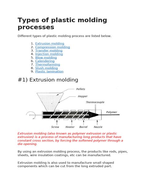 Image result for Molding Process