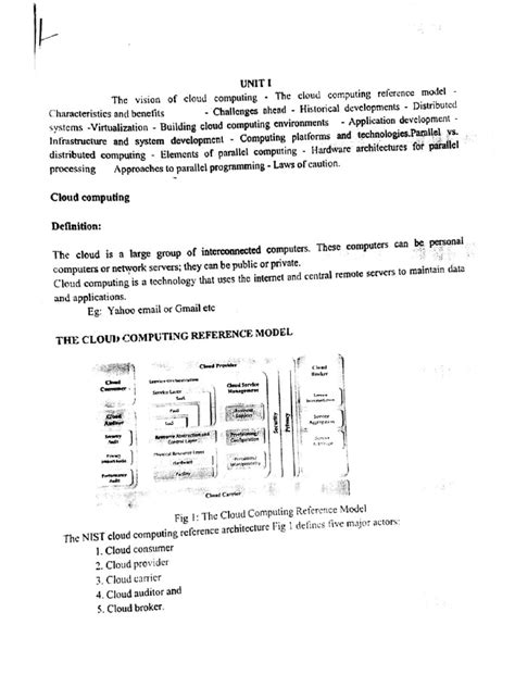 Image result for CC Unit