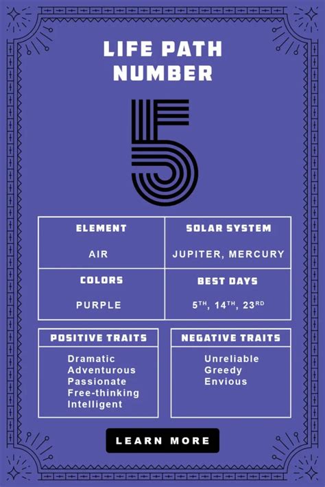 Image result for Life Path 5