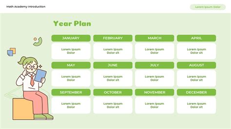 Image result for Math Basics Presentation