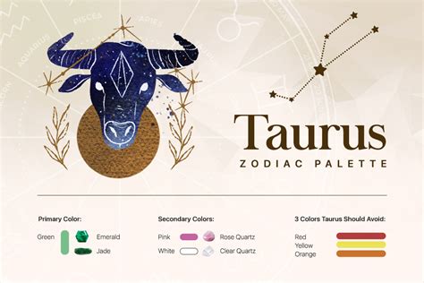 Image result for Taurus Human Form