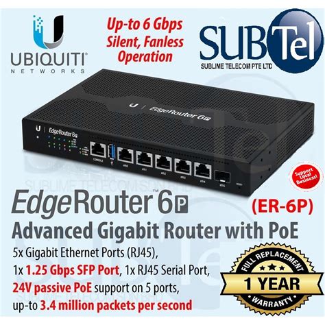 Image result for Edge Router 6P