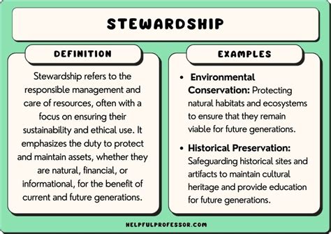 Image result for Stewardship Program