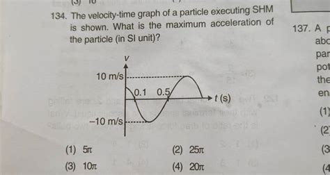 Image result for Position Vs. Time Graph SHM