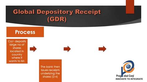 Image result for Depository Receipt