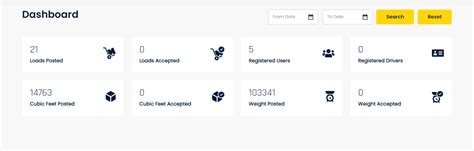 Image result for Dispatch Board Software