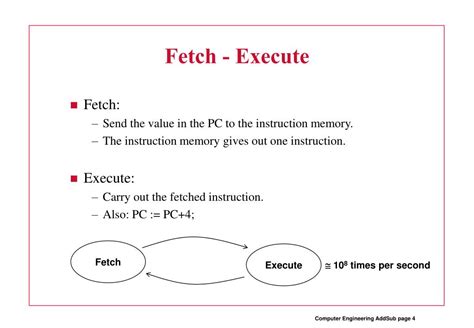 Image result for Basic Building Blocks 4 by Chief