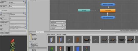 Image result for Unity Animator State Machine