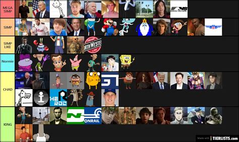 Image result for Simp Detector