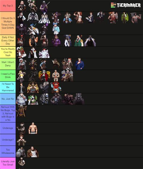 Image result for Rustage Dnd Characters