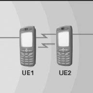 Image result for Hidden Node Problem