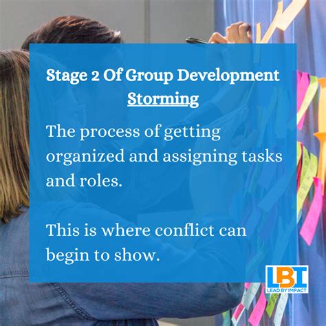 Image result for Group Development
