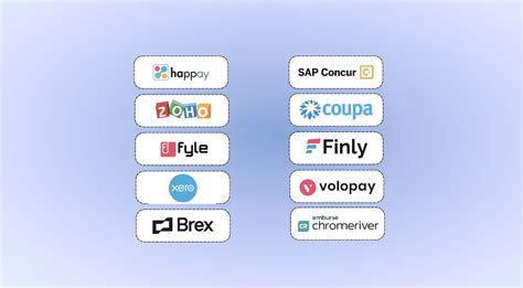 Image result for Expense Claim Software