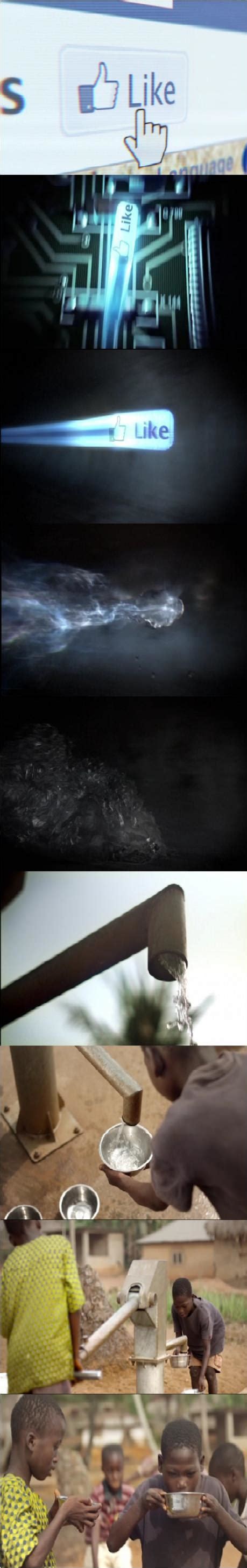 Image result for How Facebook. Works