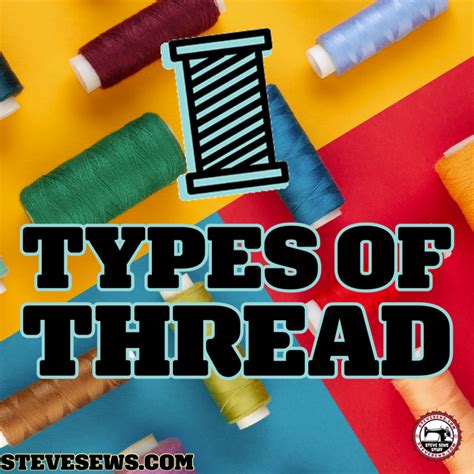Image result for Types of Threading