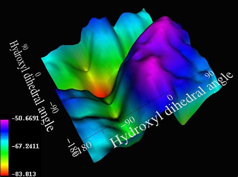 Image result for VRML Sphere Texture Image