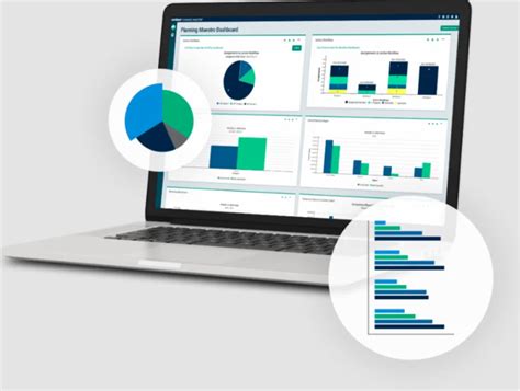 Image result for SCM Maestro Software