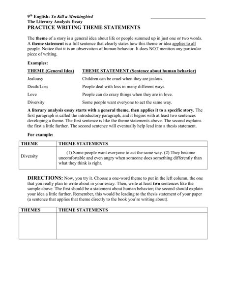 Image result for Theme Analysis Example