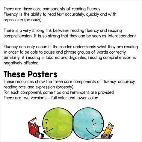 Image result for Fluency Reading Display