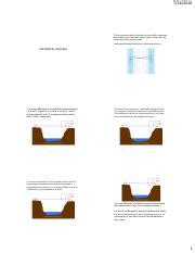 Image result for Three Wire Leveling Rod