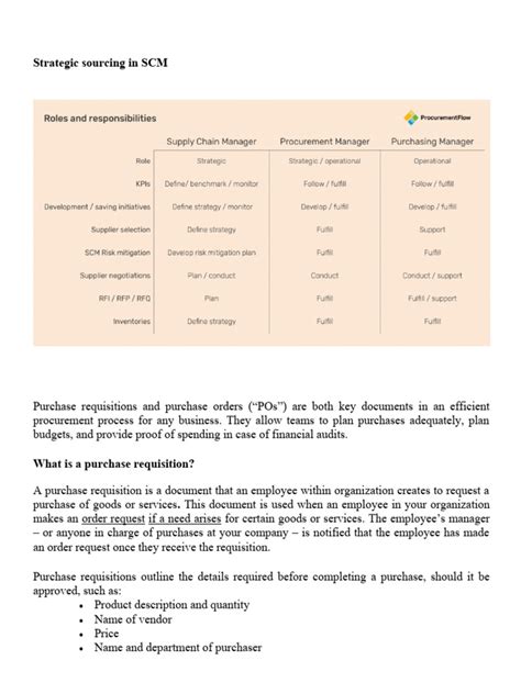 Image result for How to Create Purchase Requisition Using Planned Order