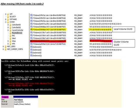 Image result for Get Volume GUID
